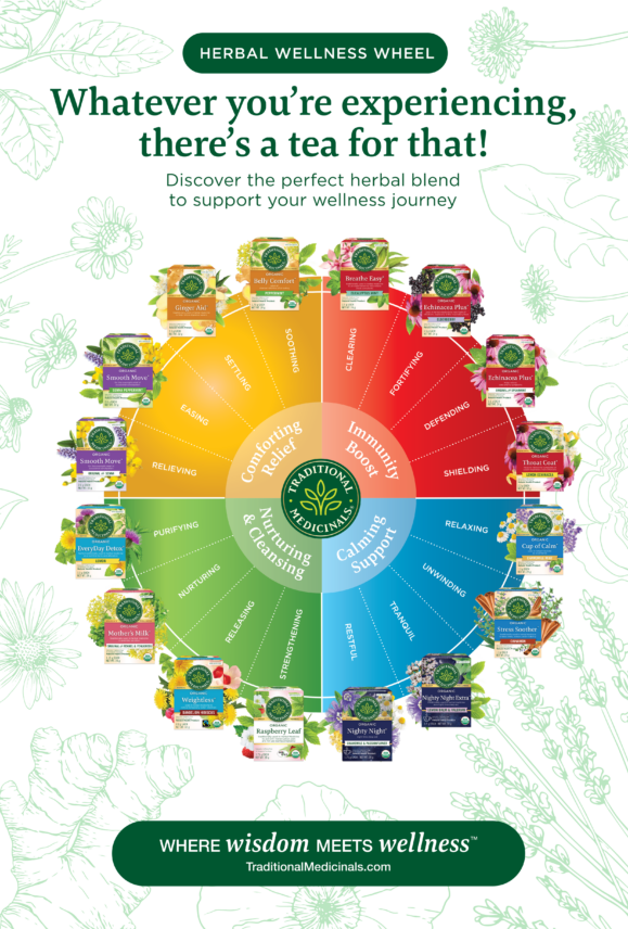 Herbal Wellness Wheel - Traditional Medicinals Canada
